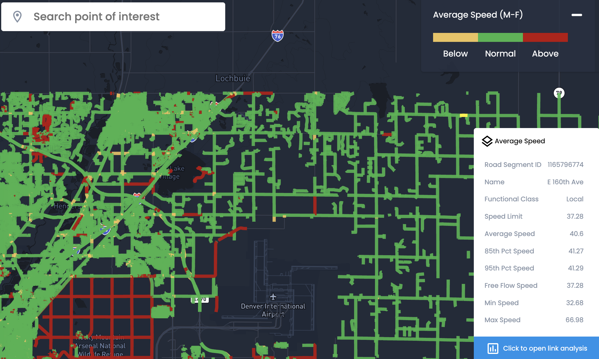 Urban SDK vs. StreetLight Data Comparison