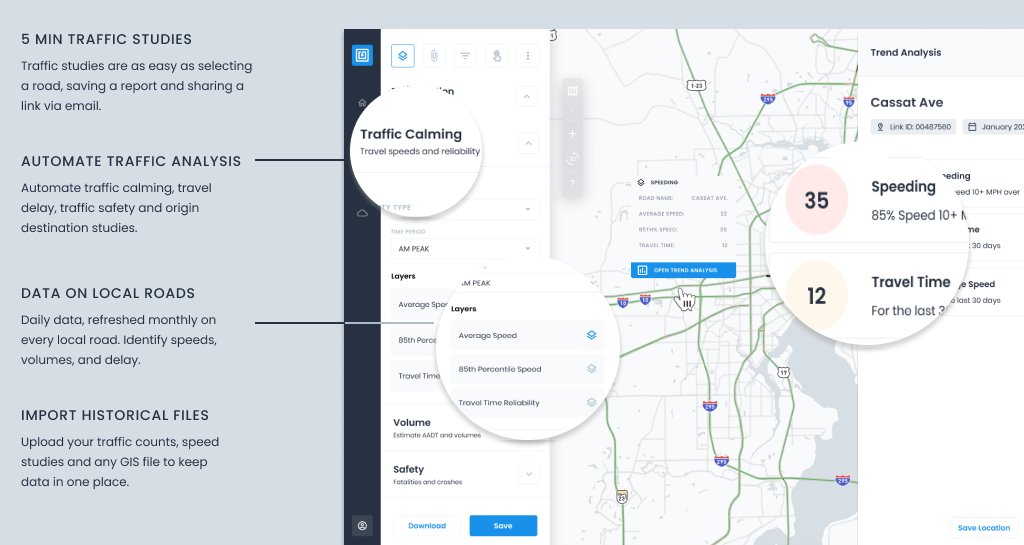 Traffic Speed Data Free Trial | Urban SDK